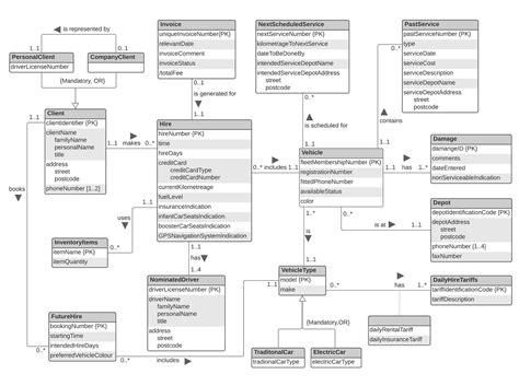 projects tien s portfolio