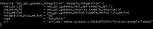 Complete Guide To Create Aws Api Gateway With Terraform Geeksforgeeks
