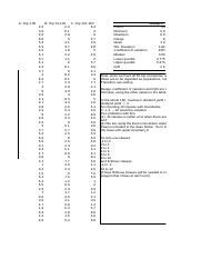 Ex19 20Solutions Xls A Top Course Hero