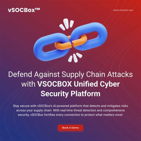Vsocbox On Linkedin Cybersecurity Unifiedcybersecurityplatform