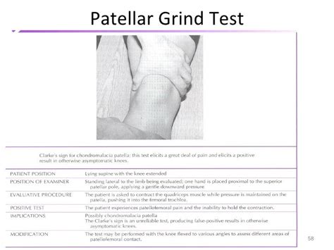 Patella Grinding Test 膝蓋骨不安定性テスト Ywgsr