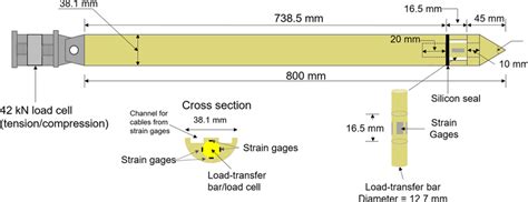 Schematic Of The Model Pile Used In The Experiments Download Scientific Diagram