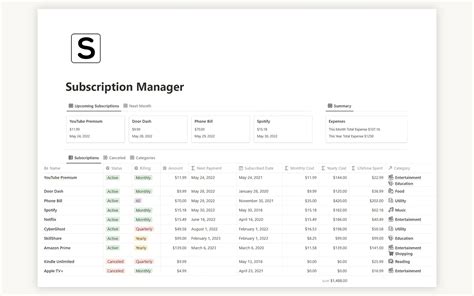Subscription Tracker Notion Template Notionhub