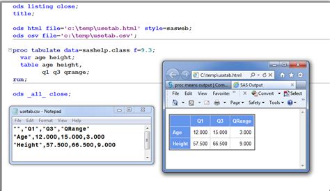 solved proc means output sas support communities