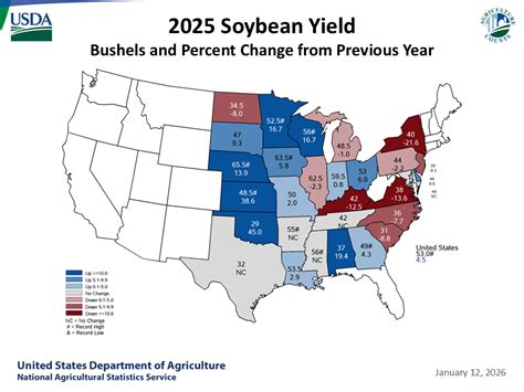 Usda Food Yields At Ada Michalski Blog
