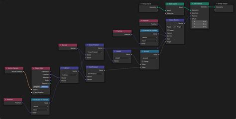 Geo Nodes Rotate Individual Faces Islands To Face Camera Modeling Blender Artists Community