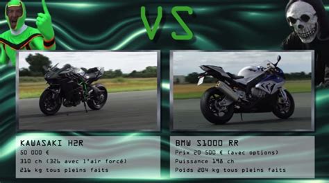 Difference Between Kawasaki H2 And H2r