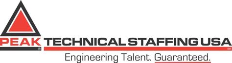 Troy Barker On Linkedin Marketing Manufacturing Losangeles Bonus