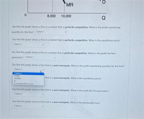 Solved Consider The Following Graph If You Can T See The Chegg