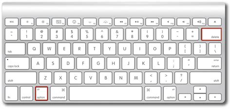 15 Amazing Mac Keyboard Tricks You Don T Know About