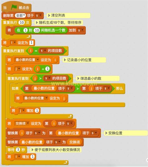 scratch算法练习选择排序 少儿编程网 致力于为中小学儿童提供全面专业系统的免费少儿编程图文教程视频教程