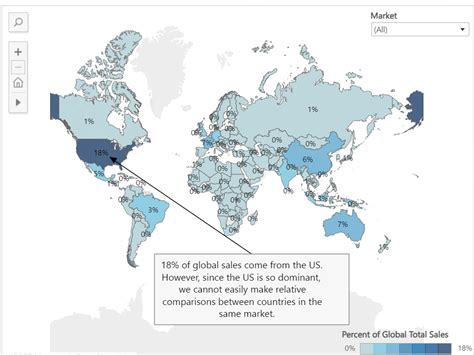 Top 15 Tableau Lod Expressions Beinex