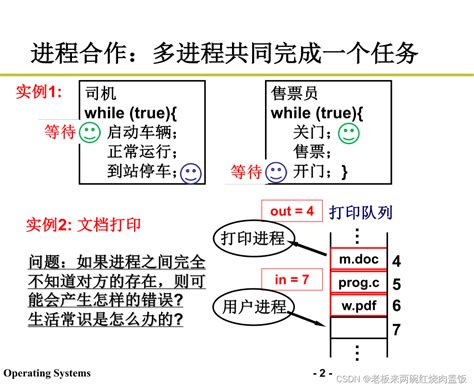 哈工大李治军老师操作系统笔记【14】：进程同步与信号量（learning Os Concepts By Coding Them ） Csdn博客