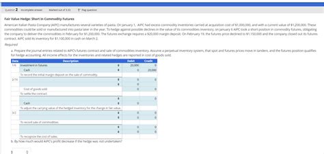 Solved Fair Value Hedge Short In Commodity Futuresb ﻿by
