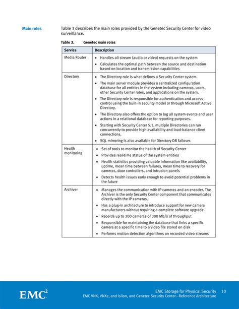 EMC Storage For Physical Security EMC VNX VNXe And Isilon And Genetec Security Center
