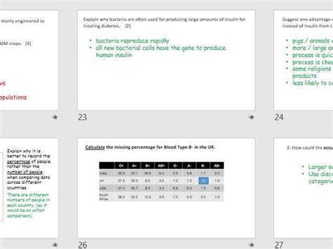 Aqa Science Trilogy Unit B14 Variation And Evolution Revision Higher Tier Teaching Resources