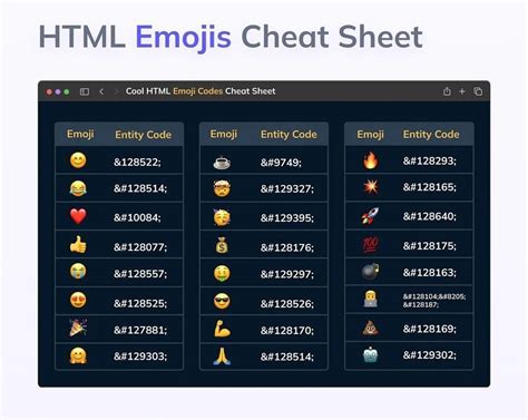 Hafiz Ali Ahmed On Linkedin Html Css Javascript 100daysofcode