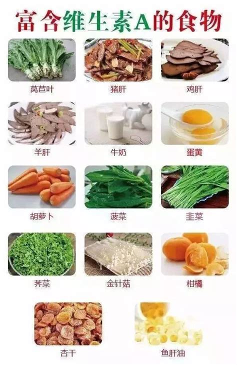 不用去验血就能知道自己缺啥这张表一定要收好