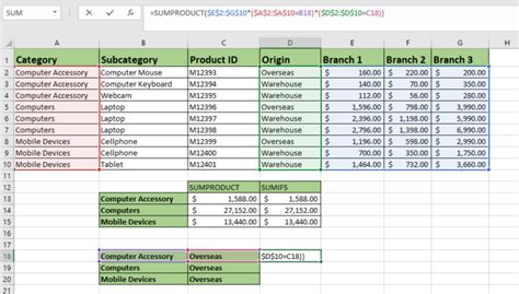 SUMIFS On Multiple Columns With Criteria In Excel Sheetaki