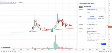Alertatron Vs Alert2trade Automate Tradingview Alerts By Tradingview
