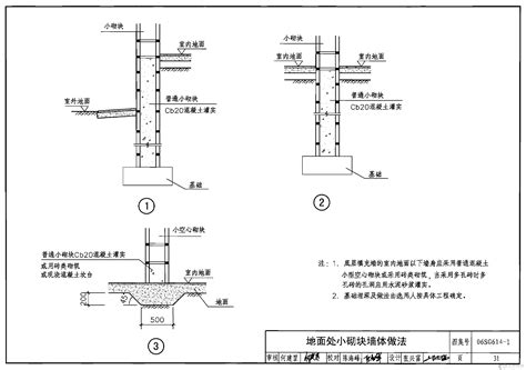 06SG614 1GJBT 920砌体填充墙结构构造 土木在线