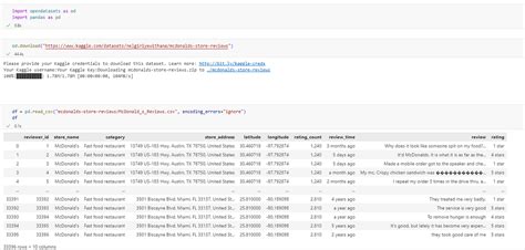 A Hands On Introduction To Exploratory Data Analysis With Python And Pandas By Ranjeet