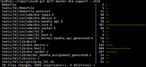Gsoc2018 Dce Upgrade Nsnam