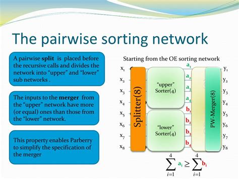 Ppt Pairwise Cardinality Networks Michael Codish And Moshe Zazon Ivry