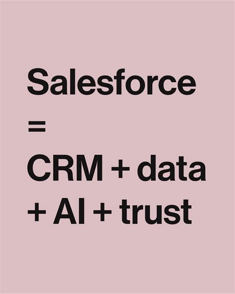 Anand Gupta On Linkedin Salesforce 360