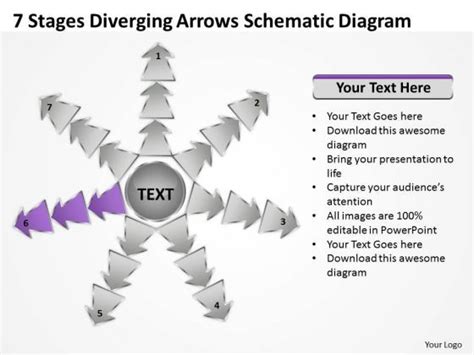 Stages Diverging Arrows Schematic Diagram Ppt Software PowerPoint Slides