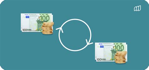 Reimbursement Expenses Moss