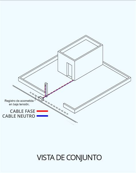 Tipos De Acometidas Para Instalación Eléctrica En Arquitectura