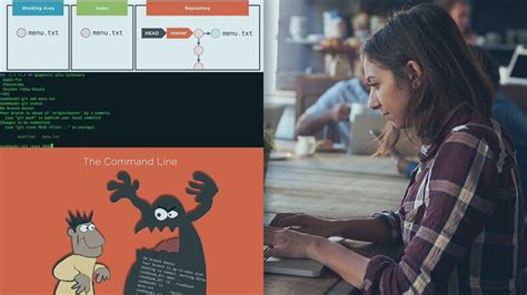 Shruti Dwivedi On Linkedin Mastering Git