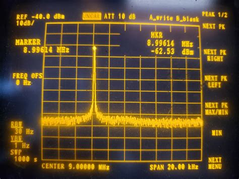 Phase Noise Measurements