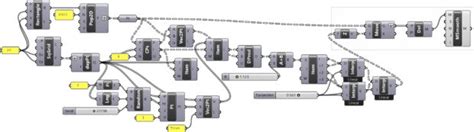 DesigncodingPerlin Noise Designcoding