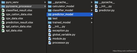 Import自己的python包（package） 常见import方式及问题解决python Import Package Csdn博客