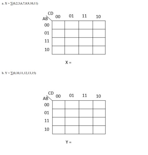 Solved Use A K Map To Minimize The Following Sum Of
