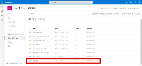 Sharepointとmicrosoft Teamsの違いと連携方法をわかりやすく図解 Notepm