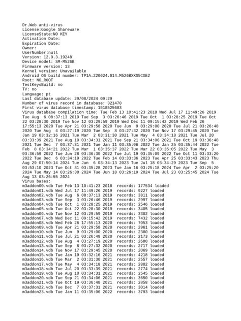 Drweb Crash Pdf Computadores Móveis Dispositivos Inteligentes