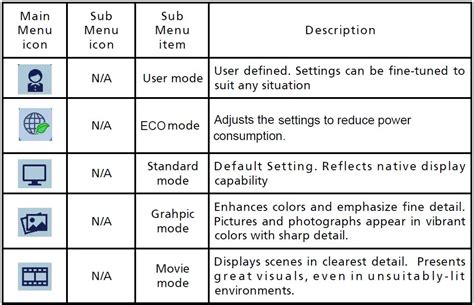 Acer K202hql Lcd Monitor User Guide