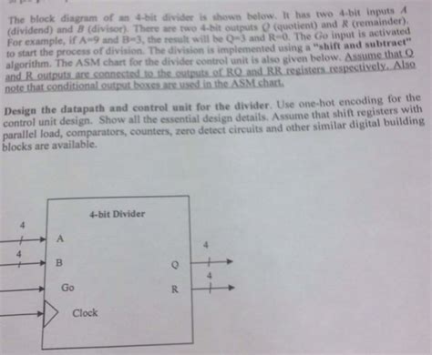 The Block Diagram Of An 4 Bit Divider Dividend And Chegg Com