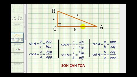 Ex Find Six Trig Function Values Using Reference Triangles Negative