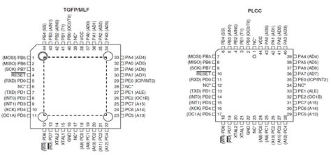 Atmel Atmega8515 8 Bit Microcontroller With 8k Bytes In System