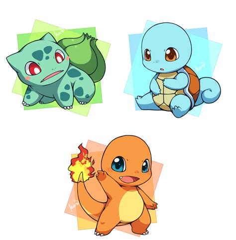 Cute Charmander Wallpapers Wallpaper Cave