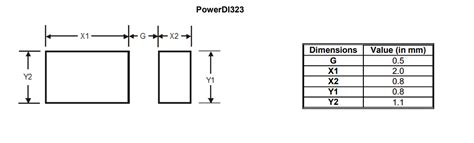 Alternative For Obsolete Diode MSS1P2U M3 89A Discrete Semiconductor
