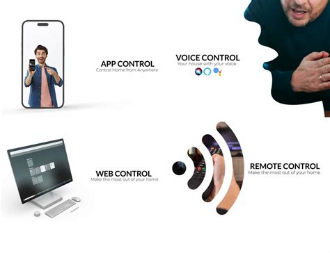 Capacitive 10A 10 Gang Wifi Touch Switch 4M At Rs 1000 In Kochi ID 2852785950962