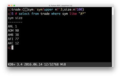 Whats New In Pyq Python For Kdb
