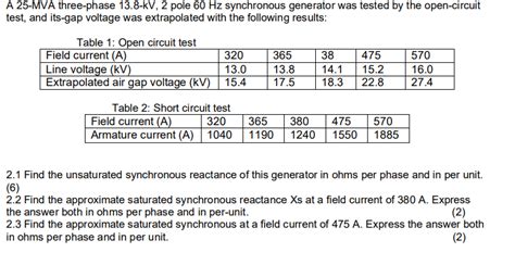 A MVA Three Phase KV Pole Hz Chegg Com
