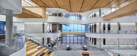 Northwestern University Kellogg School Of Management — Threshold