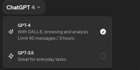 No Dropdown Shown After Installing Plugins Plugins Actions Builders